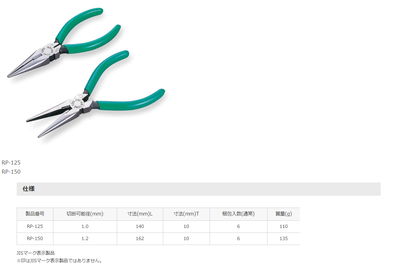 Ichiban Precision Sdn Bhd - Tone - Tone Plier
